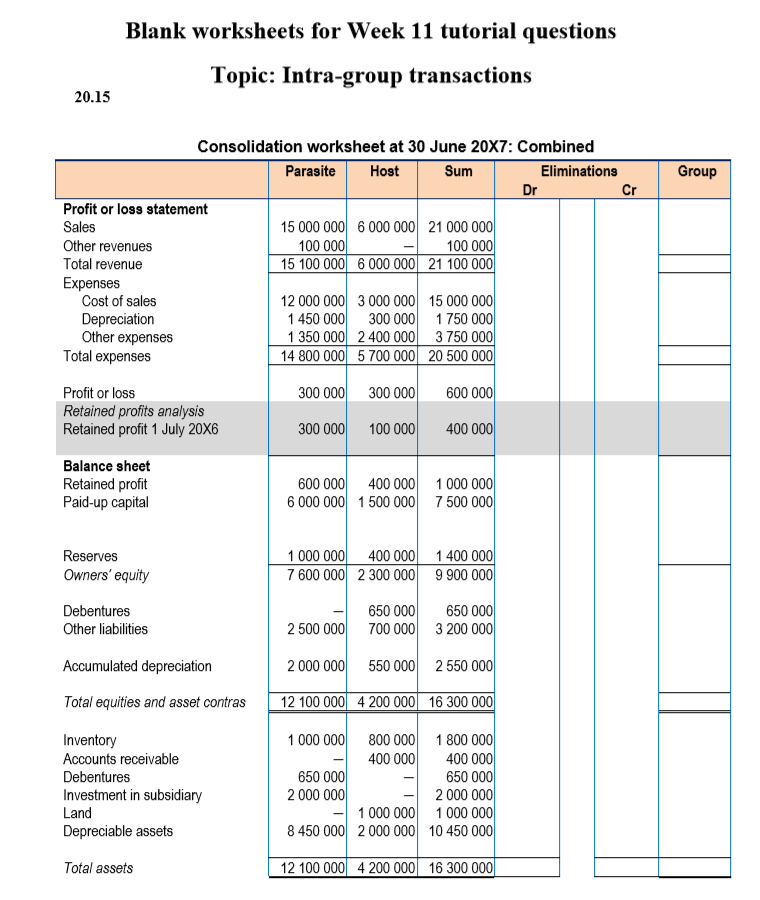 Solved Blank worksheets for Week 11 tutorial questions | Chegg.com