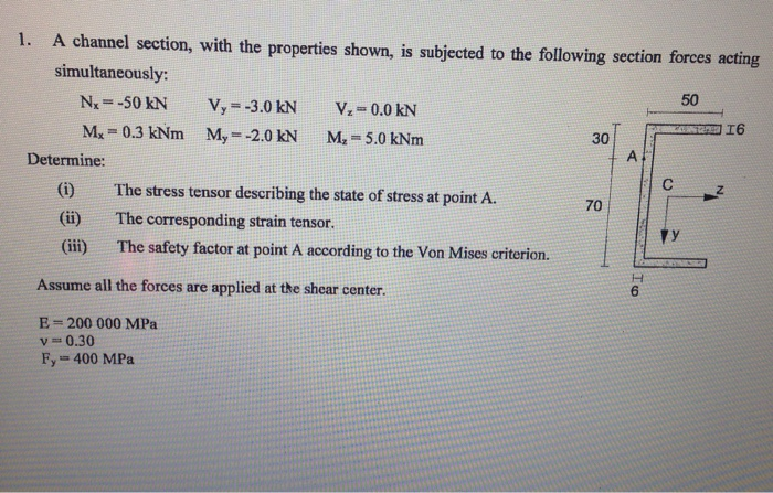 1. A channel section, with the properties shown, is | Chegg.com