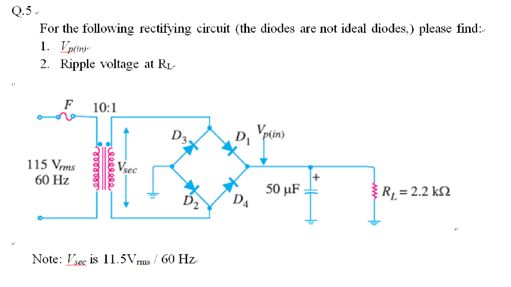 Solved Q.5 For the following rectifying circuit (the diodes | Chegg.com