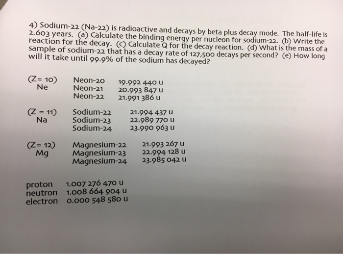 Solved 4) Sodium-22 (Na-22) is radioactive and decays by | Chegg.com