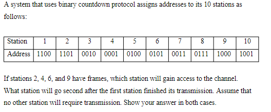 Solved A system that uses binary countdown protocol assigns | Chegg.com