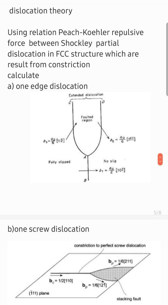 Solved dislocation theory Using relation Peach-Koehler | Chegg.com