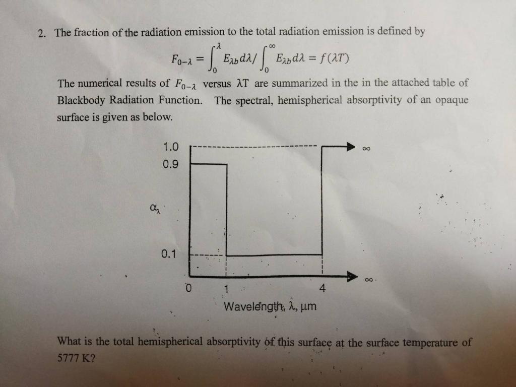 Solved 2. The fraction of the radiation emission to the | Chegg.com