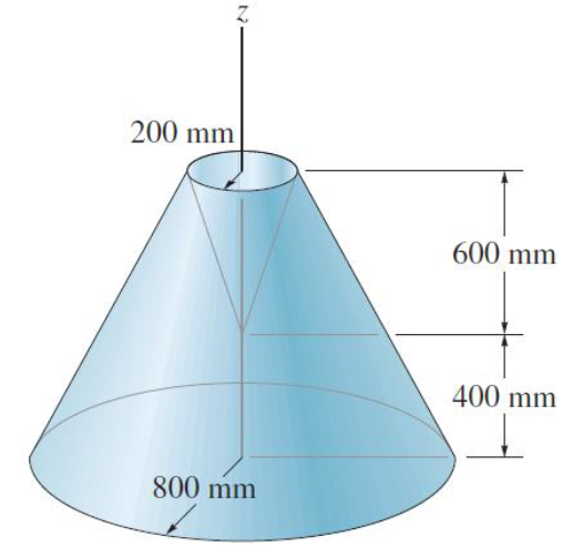 Solved Problem 8: Figure 5 shows a truncated cone with a | Chegg.com