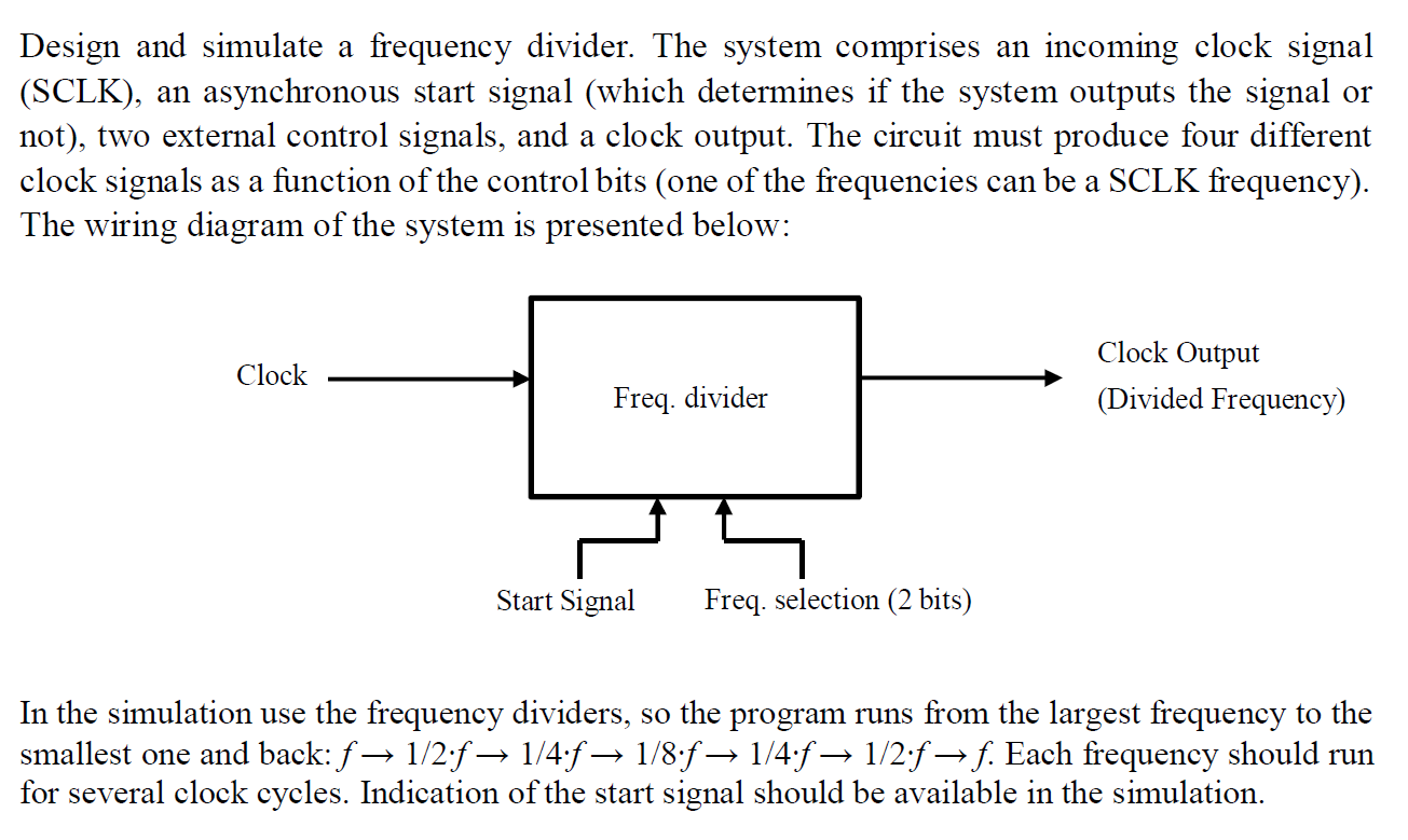 Solved Design and simulate a frequency divider. The system | Chegg.com
