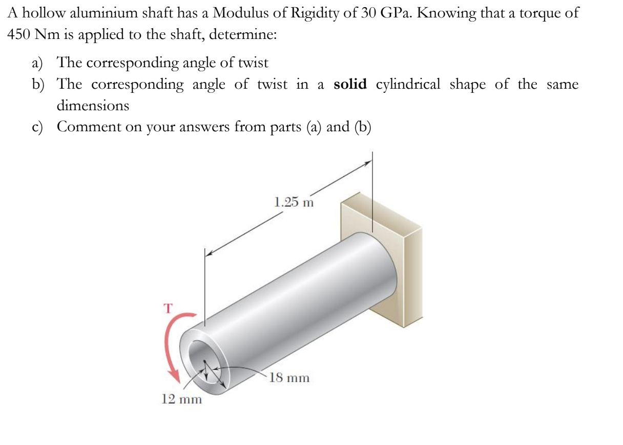 Solved A hollow aluminium shaft has a Modulus of Rigidity of | Chegg.com