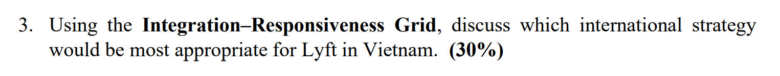 Solved 3. Using the Integration-Responsiveness Grid, discuss | Chegg.com