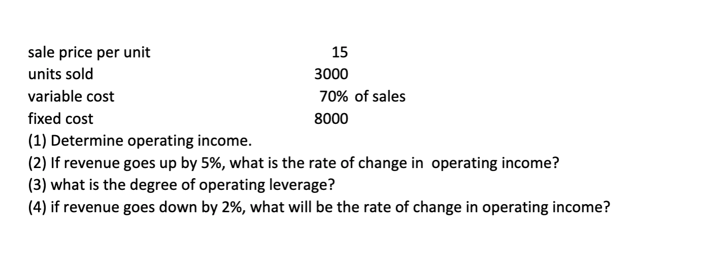 Solved 15 sale price per unit units sold 3000 variable cost | Chegg.com
