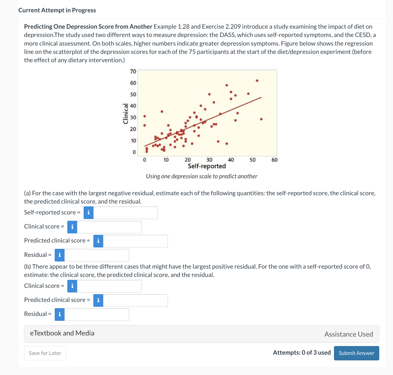 Solved Predicting One Depression Score from Another Example | Chegg.com