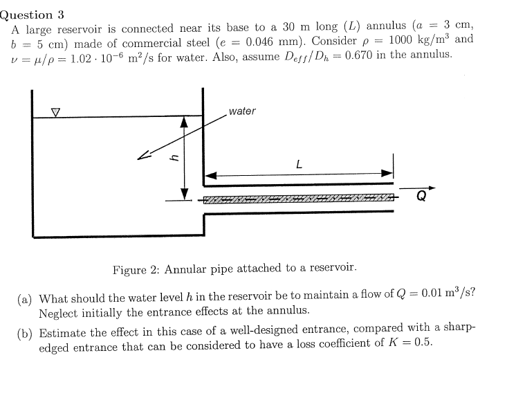 Solved Question 3A large reservoir is connected near its | Chegg.com