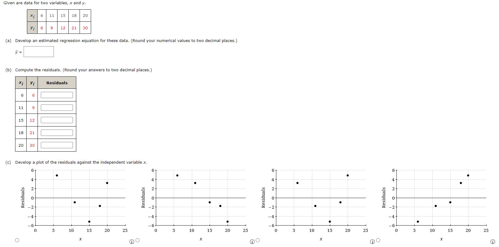 Solved Given are data for two variables, x and y. X; 6 11 | | Chegg.com