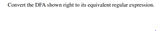 Solved Convert the DFA shown right to its equivalent regular | Chegg.com