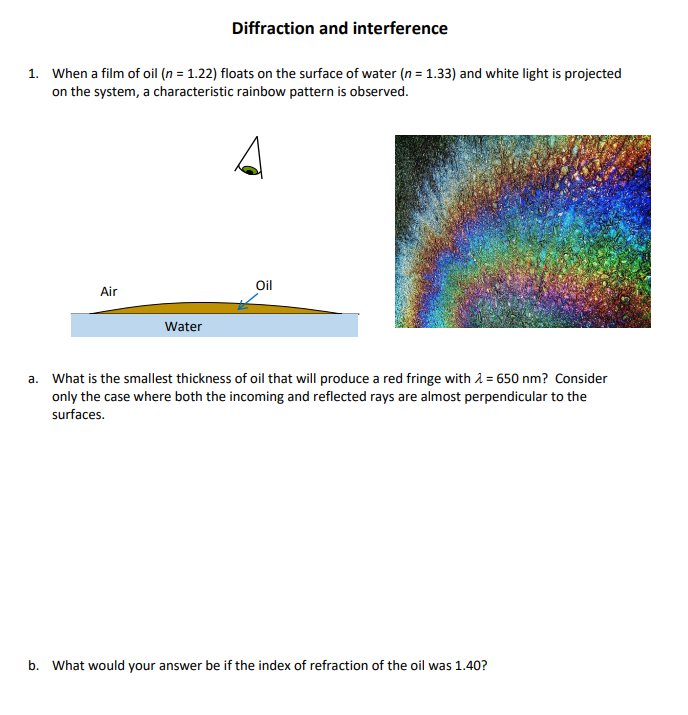 Solved Diffraction and interference 1. When a film of oil (n | Chegg.com