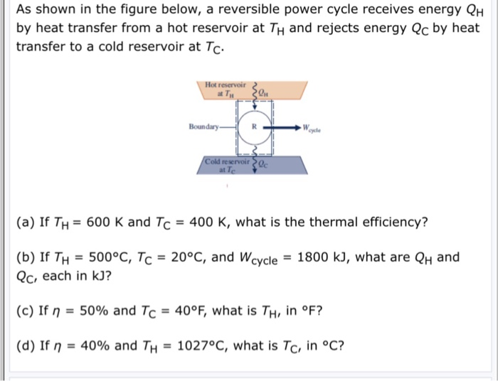 Solved As shown in the figure below, a reversible power | Chegg.com