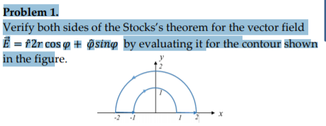 Solved Problem 1. Verify both sides of the Stocks's theorem | Chegg.com