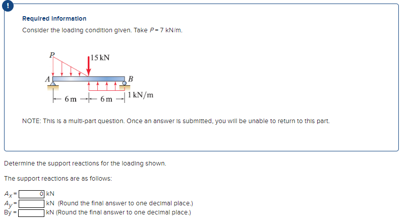 Solved Required Information Consider the loading condition | Chegg.com