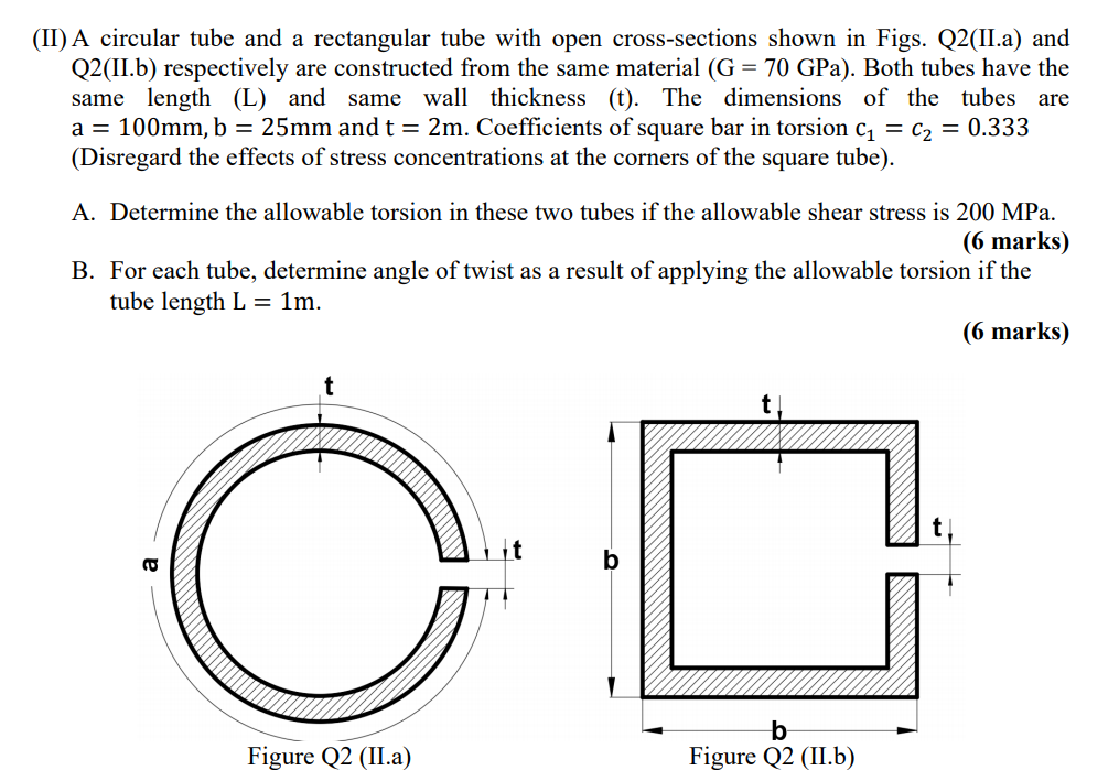 Solved (II) A circular tube and a rectangular tube with open | Chegg.com