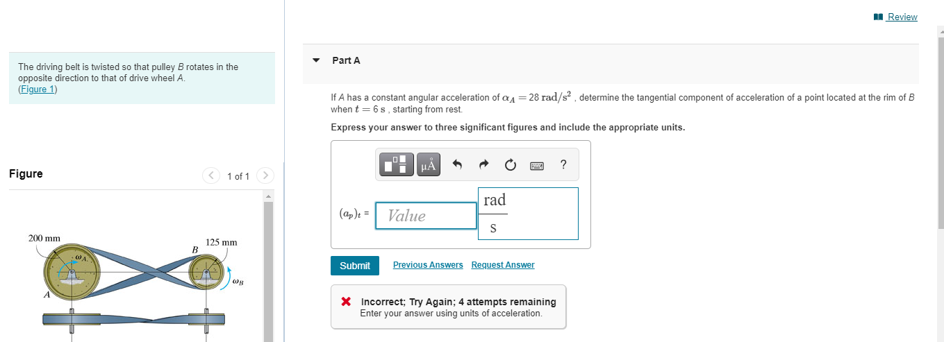 Solved Review Part A The driving belt is twisted so that | Chegg.com