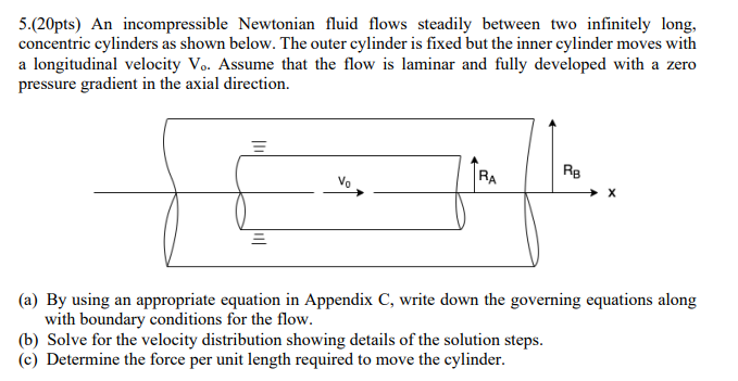 Solved 5.(20pts) An incompressible Newtonian fluid flows | Chegg.com