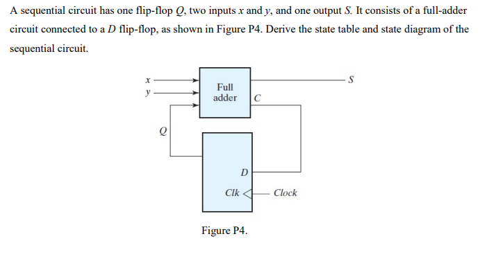Solved A sequential circuit has one flip-flop Q, two inputs | Chegg.com