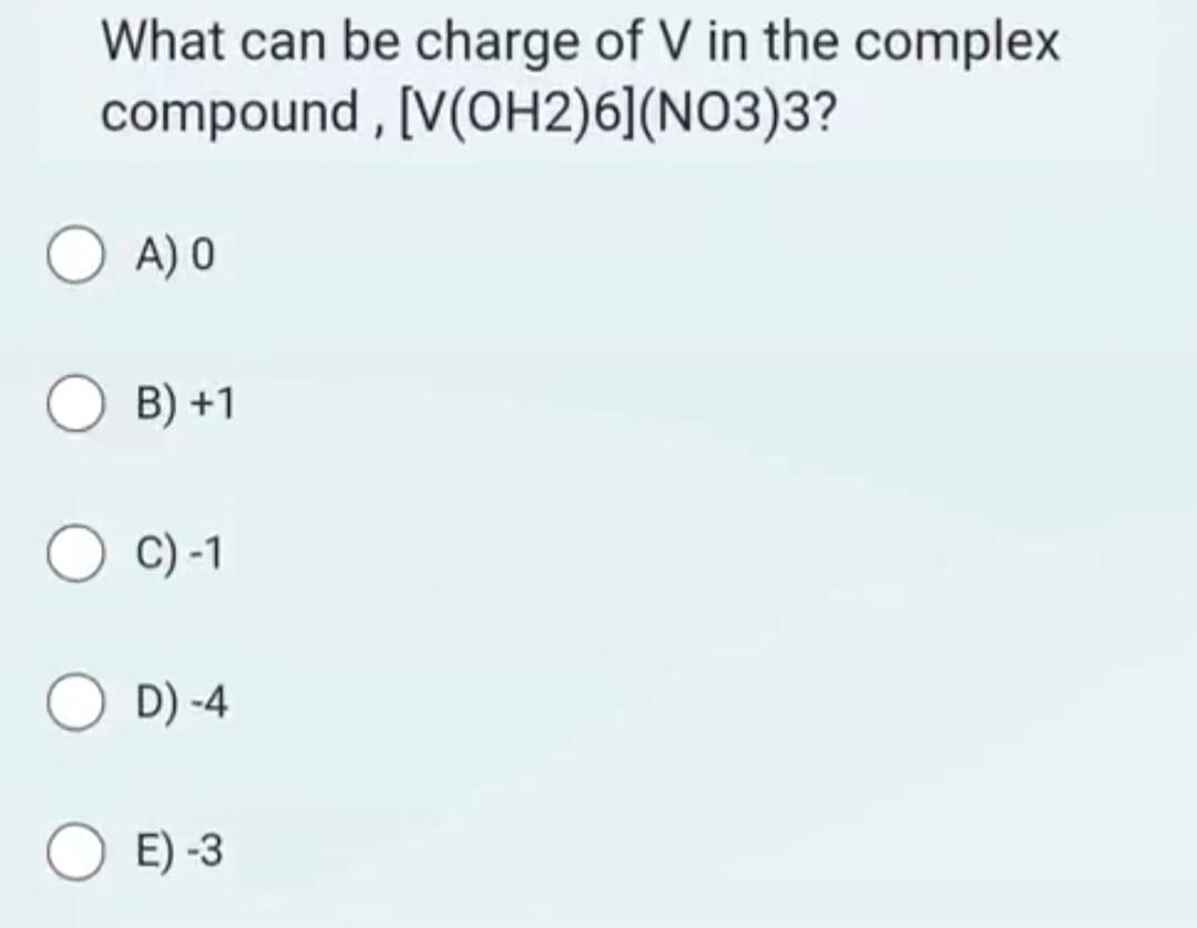 Solved What can be charge of V in the complex compound, | Chegg.com