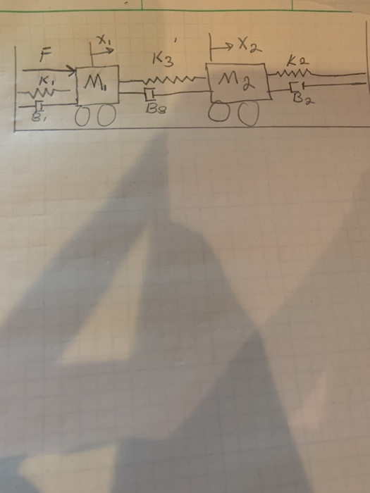 Solved List all the simplifying assumptions made in going | Chegg.com