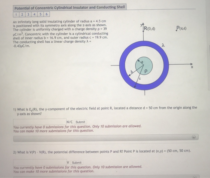Solved Potential of Concentric Cylindrical Insulator and | Chegg.com