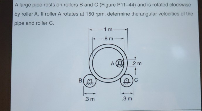 Solved A large pipe rests on rollers B and C (Figure P11-44) | Chegg.com