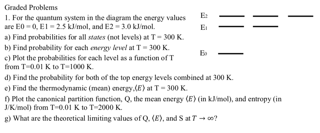 Solved E2 Graded Problems 1. For the quantum system in the | Chegg.com