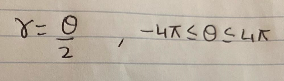 γ=θ2,-4π≤θ≤4π | Chegg.com