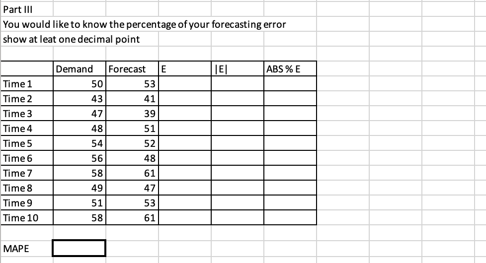 Solved FORECASTING ERRORS Part 1 Now that you have a little | Chegg.com
