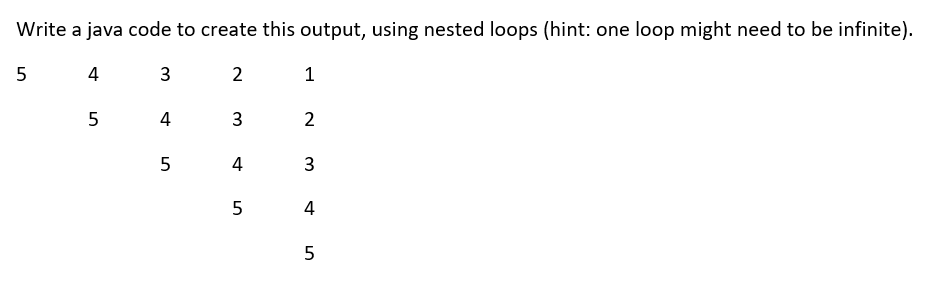 Solved Write A Java Code To Create This Output Using Nested 5884