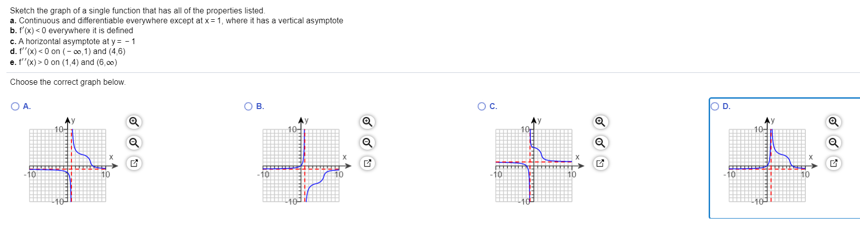 Solved Sketch The Graph Of A Single Function That Has All Of