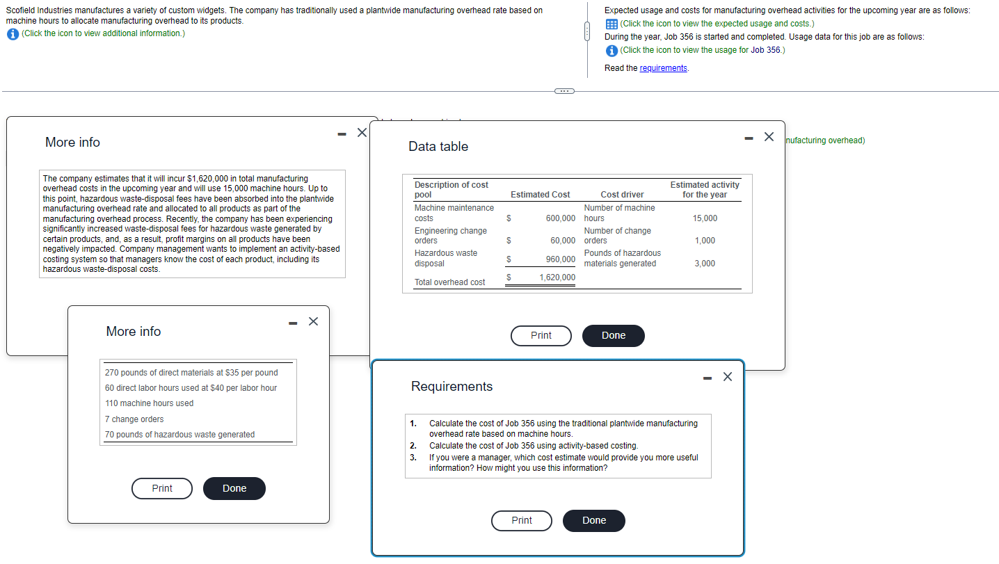 Solved Data table 1. Calculate the cost of Job 356 using the | Chegg.com