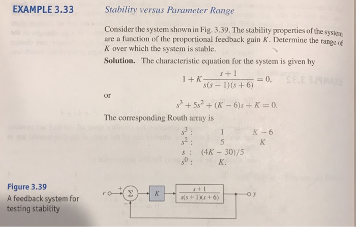 Simulate the closed-loop step response for the system | Chegg.com