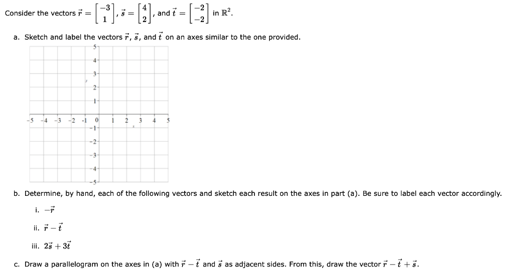 Solved Consider the vectors r = [*]:=[2] and 1 = [-2] in R. | Chegg.com