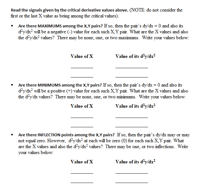 Solved In the following the symbol for the first derivative | Chegg.com