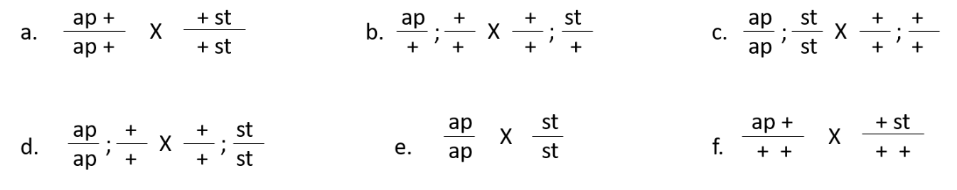 Solved In Drosophila, apterous wings is a recessive trait | Chegg.com