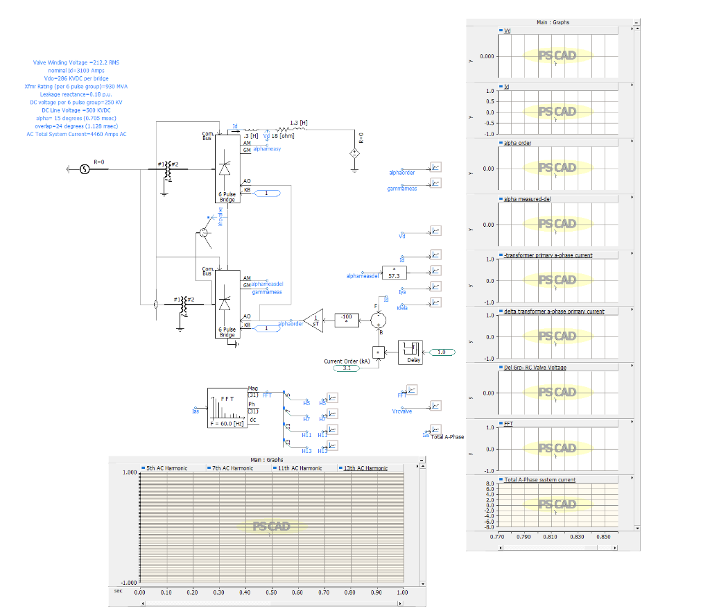 HVDC PSCAD/EMTP Modeling Excersise Problem #1: Simple | Chegg.com