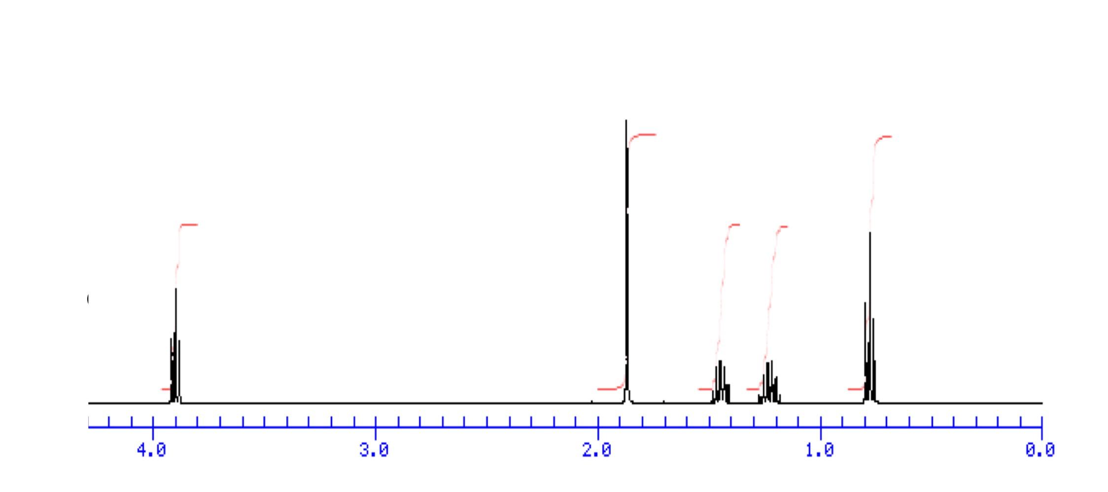 Solved 6. Compound A having a molecular formula of C6H12O2 | Chegg.com