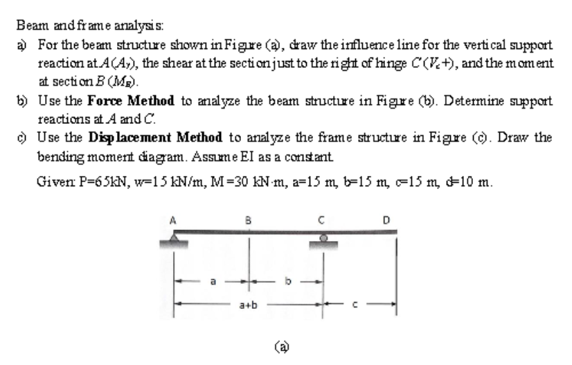 Solved Beam and frame analysis: a) For the beam structure | Chegg.com