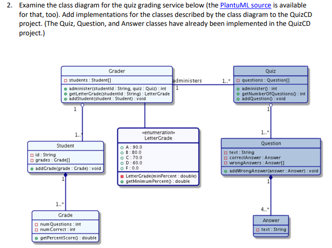 In this try you will create a class diagram for a | Chegg.com
