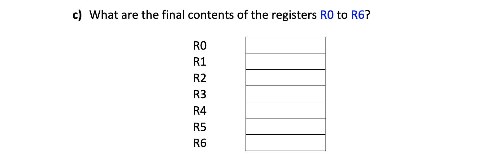 Solved b) What are the contents of the stack after the | Chegg.com