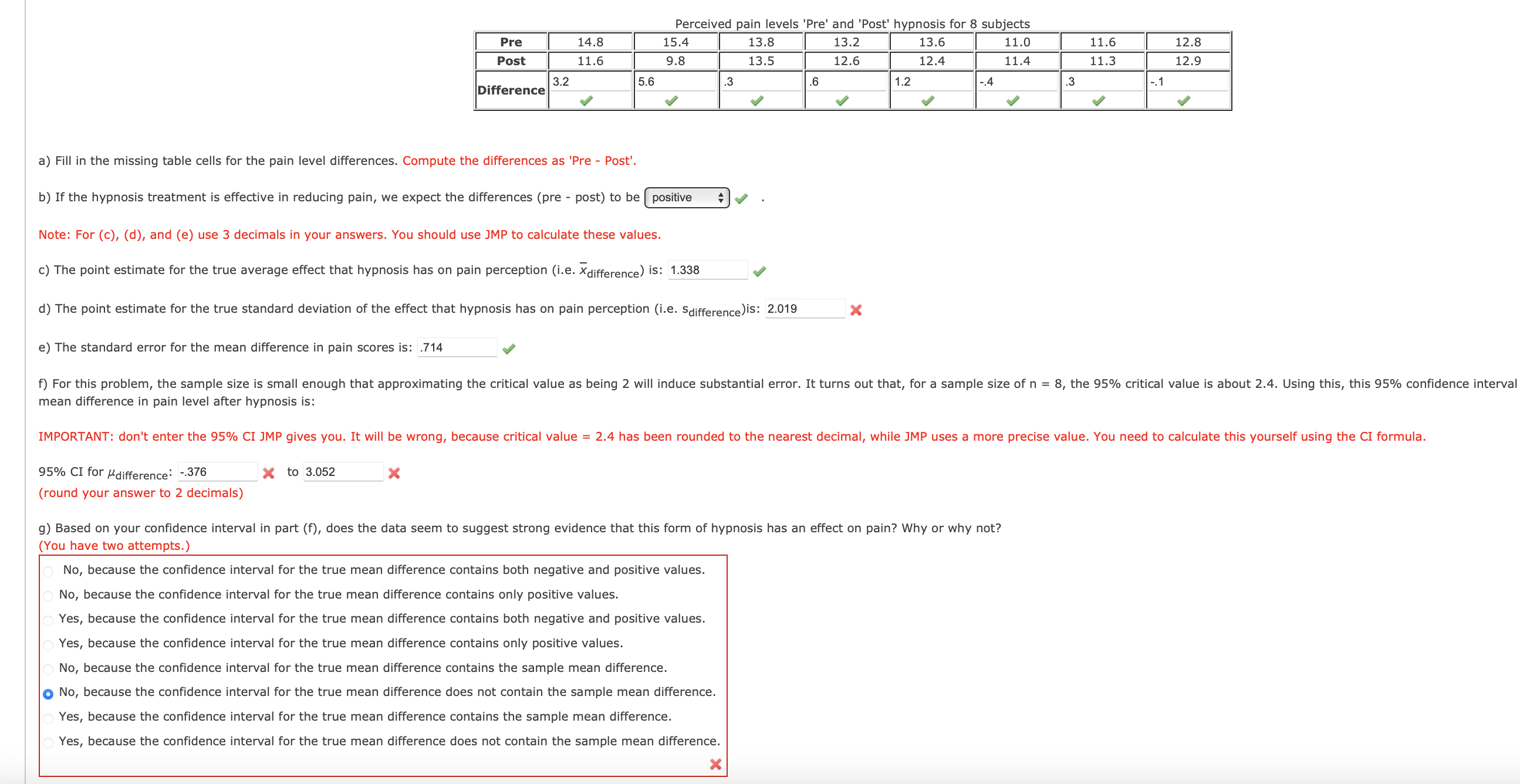 Solved a) Fill in the missing table cells for the pain level | Chegg.com