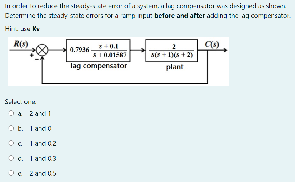 Solved In order to reduce the steady-state error of a | Chegg.com