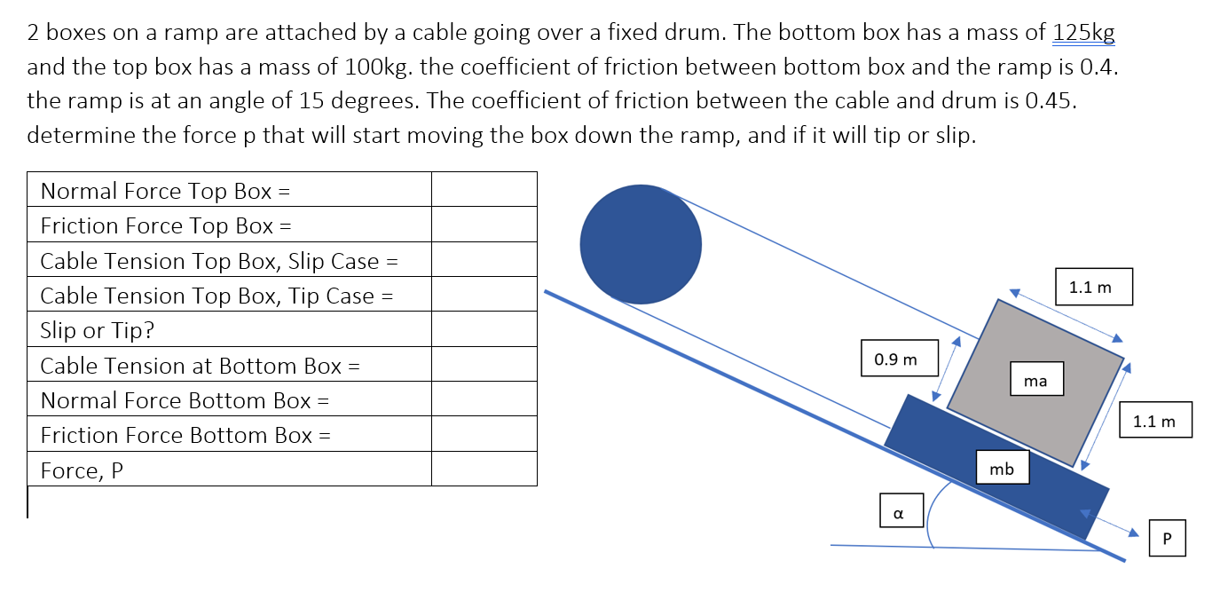 Solved 2 boxes on a ramp are attached by a cable going over | Chegg.com