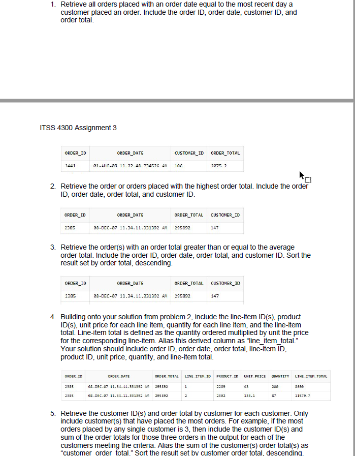 Solved ITSS 4300 Assignment 3 Assignment Information Schema | Chegg.com