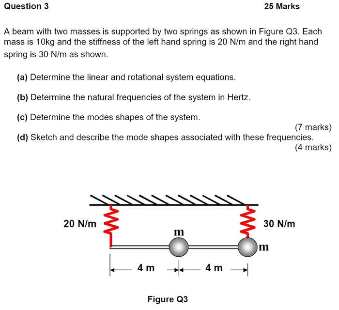 Solved A beam with two masses is supported by two springs as | Chegg.com
