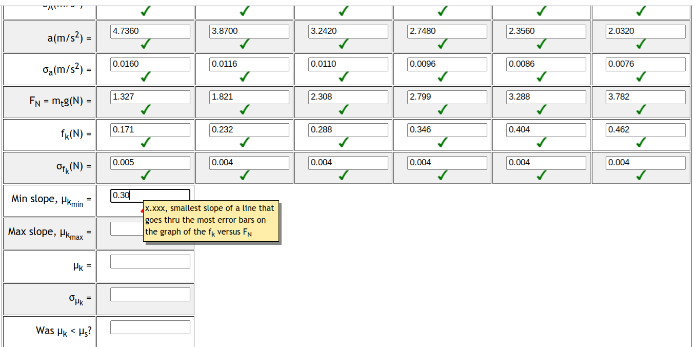Solved Part 1 Trial: Block Block+1 Bar Block+2Bars Edge | Chegg.com