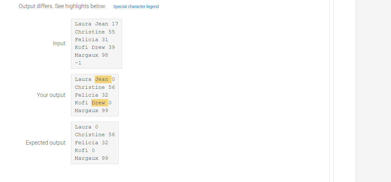 Solved 1:Compare output ∧ 0/1 Output differs. See highlights | Chegg.com